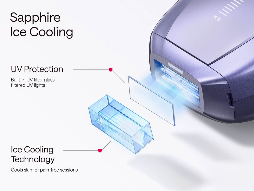 Ulike Air 10 IPL Laser Hair Removal Handset