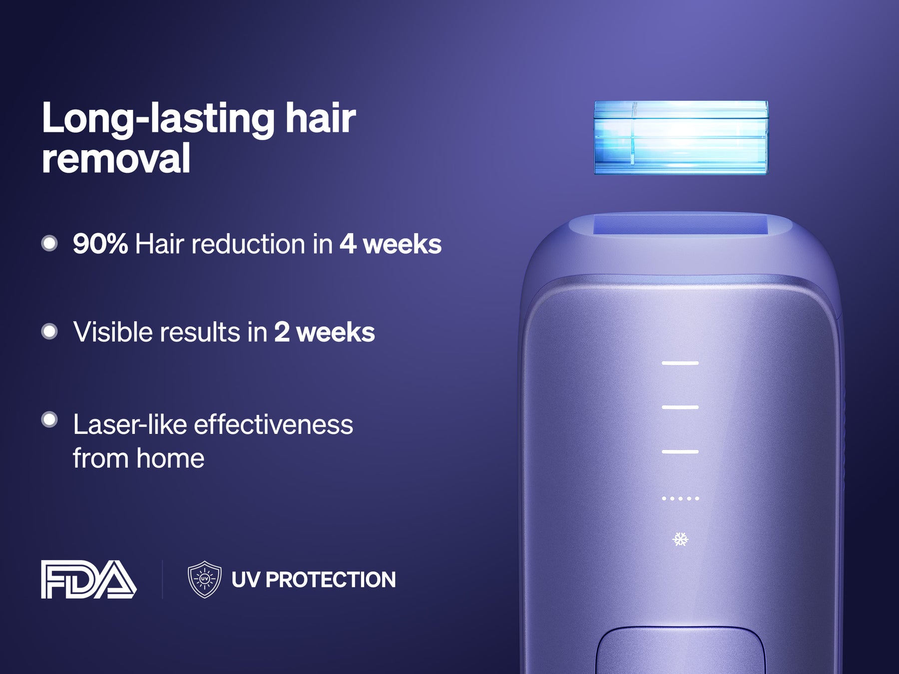 Ulike Air 3 IPL Hair Removal Device Handset